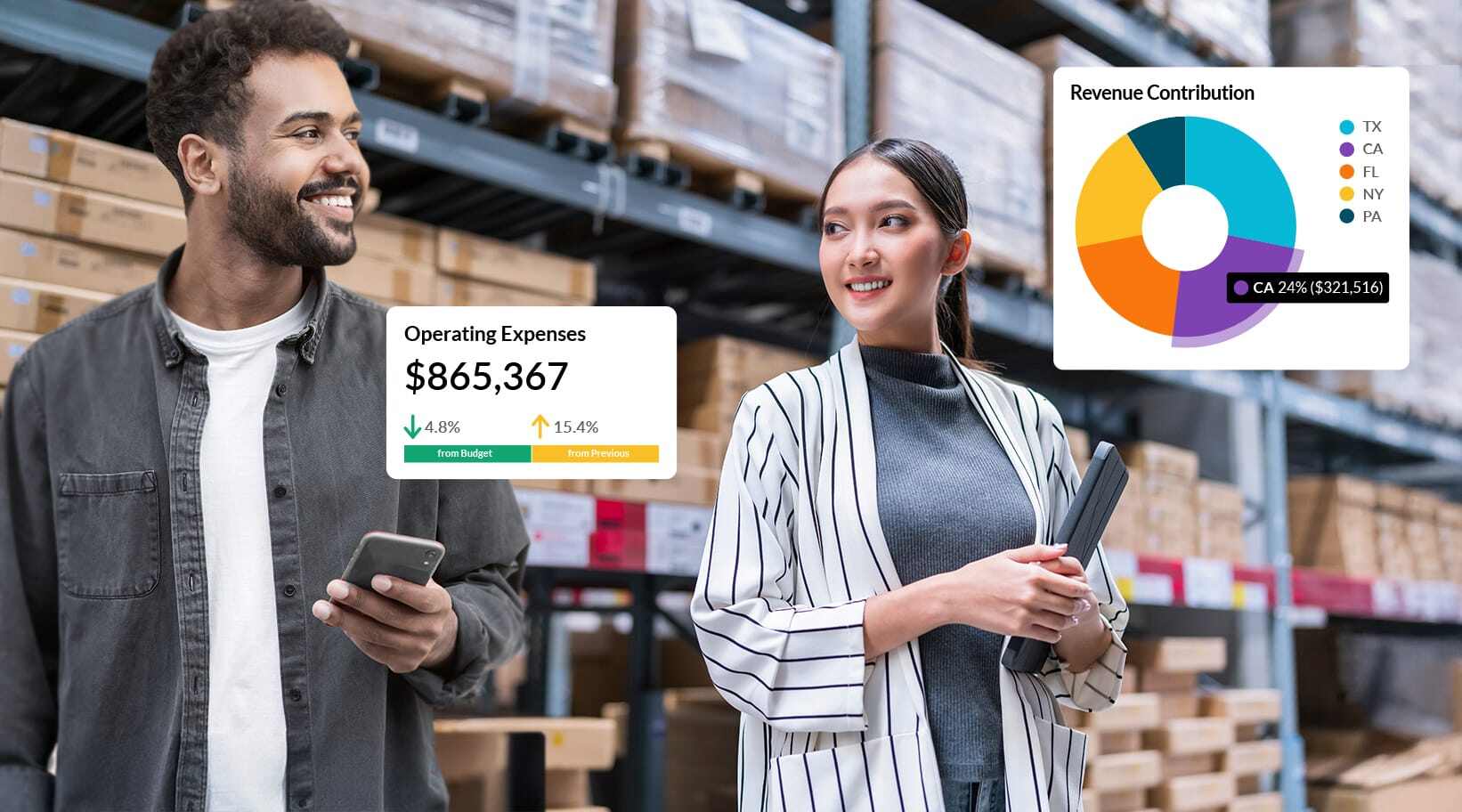 How financial data visualization tools transform business insights