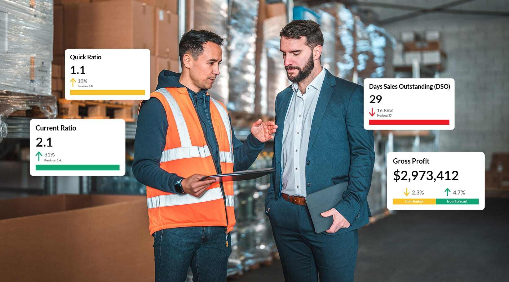 The best financial KPIs for distributors