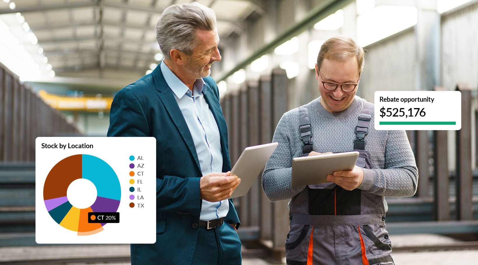 5 Trends In The Building And Industrial Materials Industry