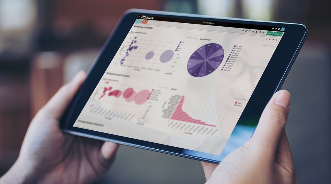 How real-time business intelligence dashboards keep managers on target