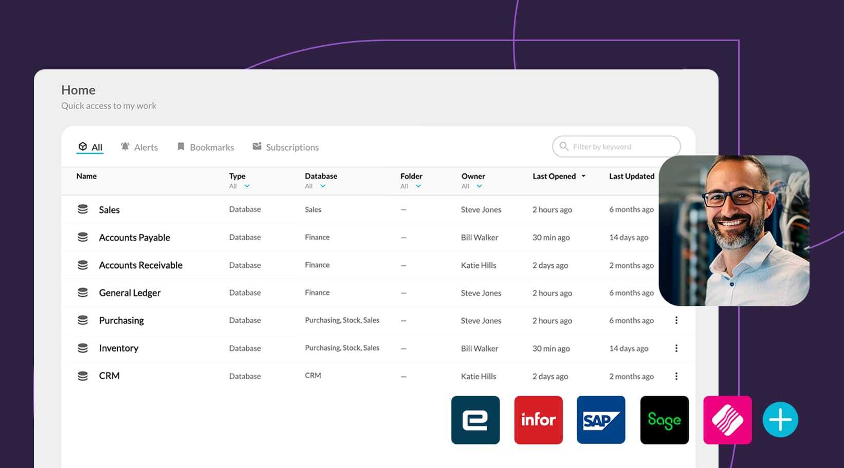 How to integrate multiple ERP systems with Phocas