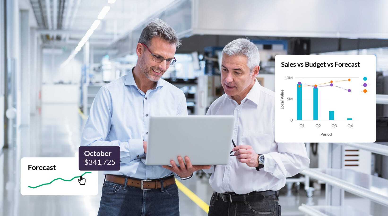 How to present financial data and statements to different audiences
