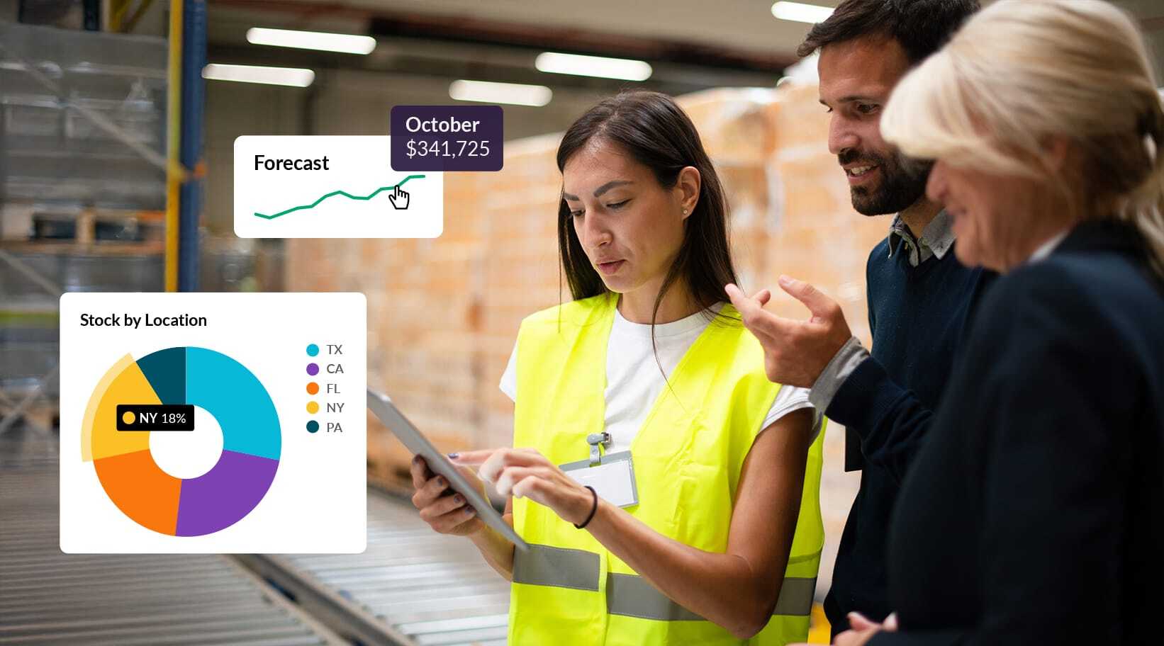 Inventory forecasting - the secret to cost-effective stock management