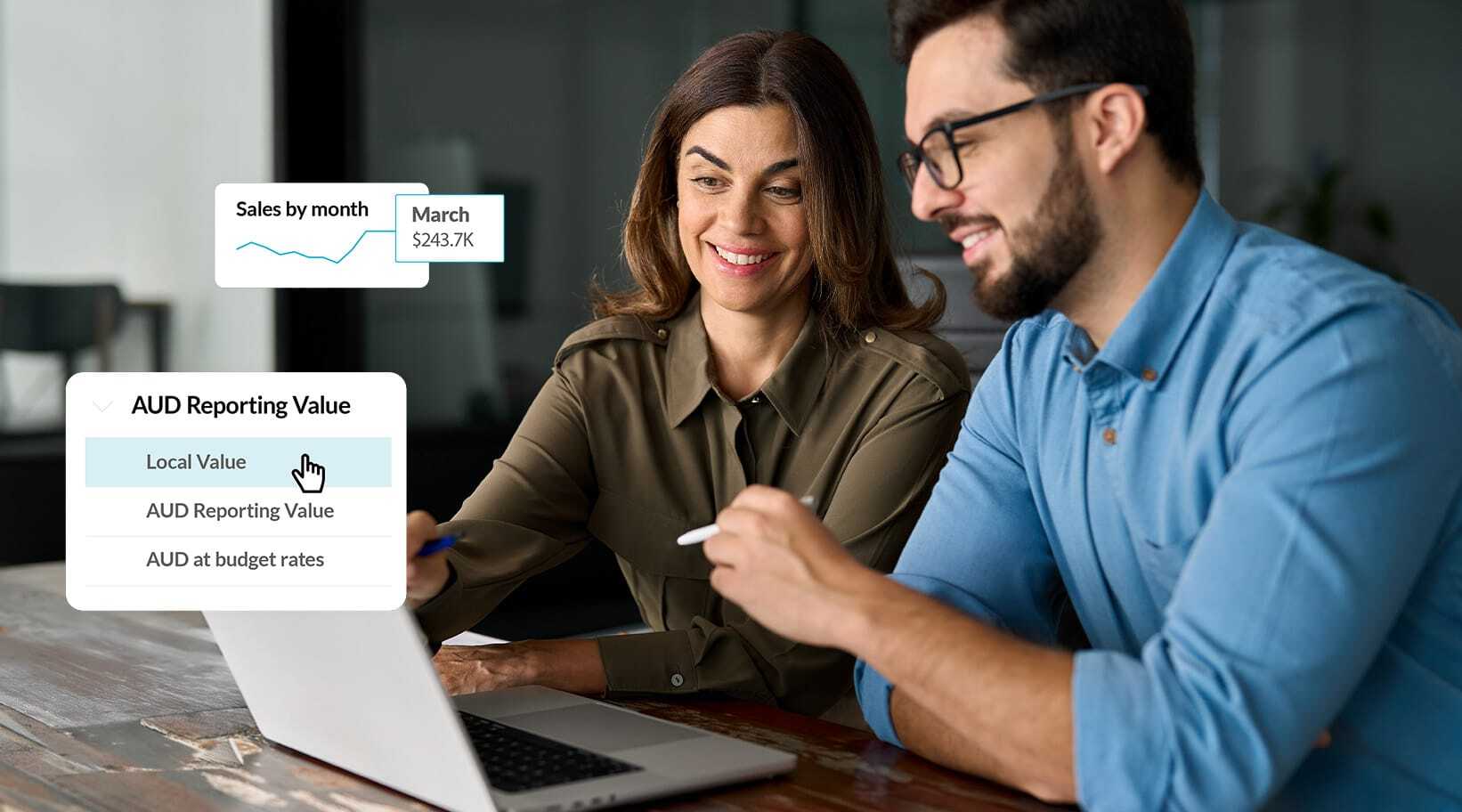 multi-currency reporting software for global companies