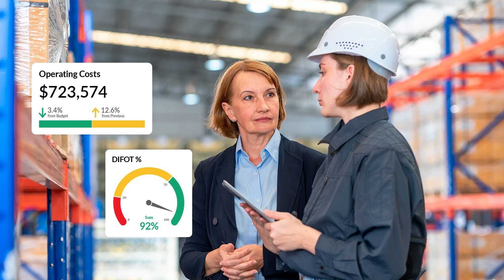Cost reduction strategies that limit price increases