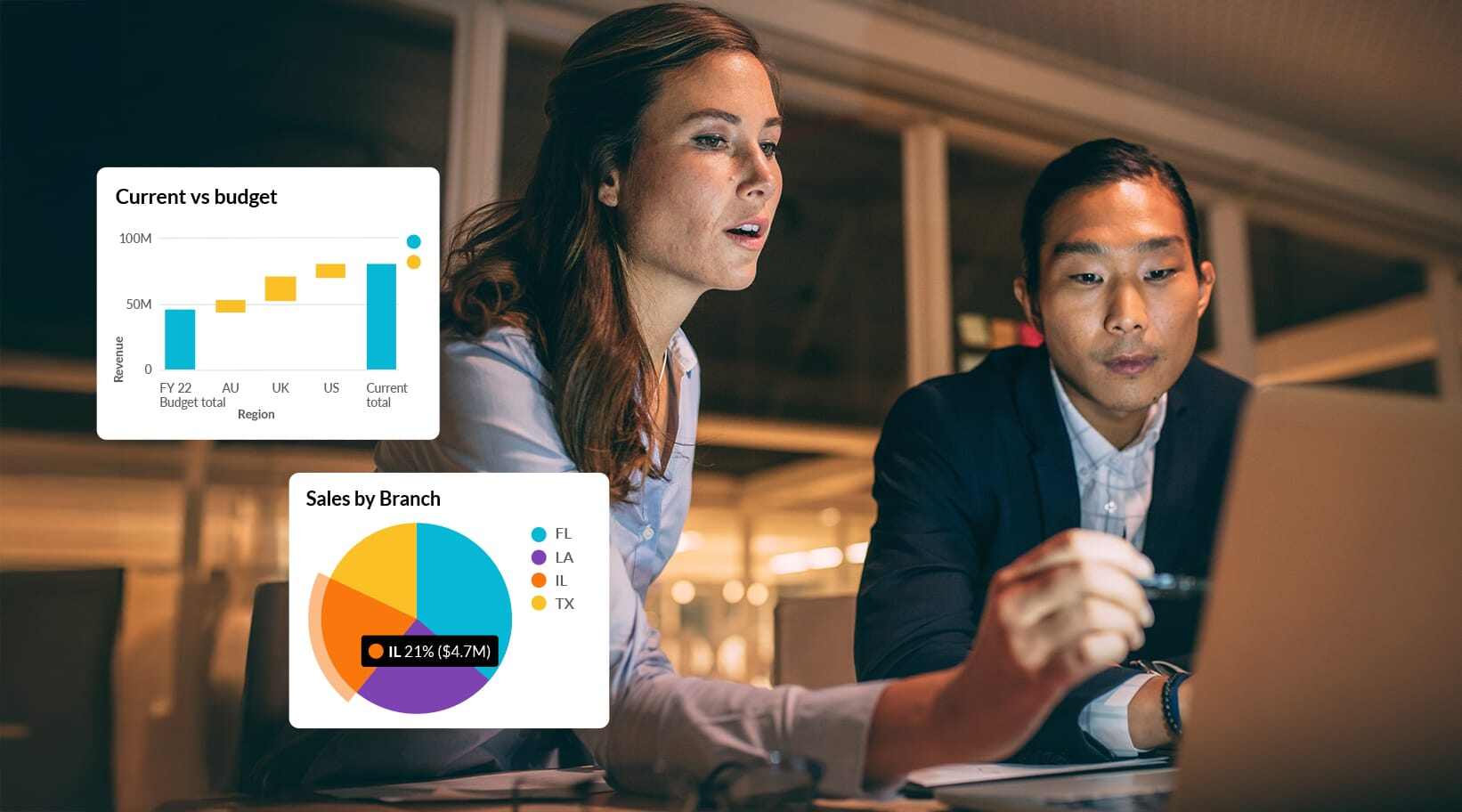 Evidence based decision making vs. bias and gut feeling. What's best?