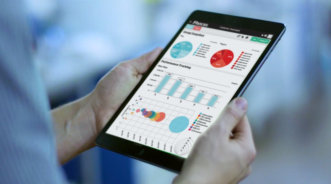 Interactive dashboard and visualizations explained