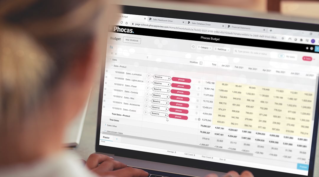 Enhancing confidence through financial transparency